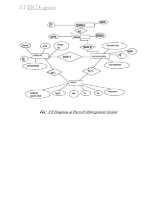 Payroll Management System SRS | PDF