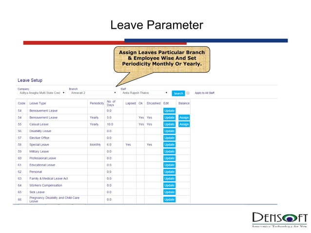 Payroll | PPSX | Computing | Technology & Computing
