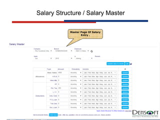 Payroll | PPSX | Computing | Technology & Computing