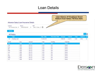 Payroll | PPSX | Computing | Technology & Computing
