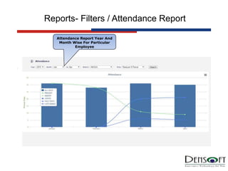 Payroll | PPSX | Computing | Technology & Computing