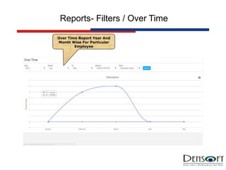 Payroll | PPSX | Computing | Technology & Computing