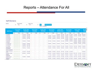 Payroll | PPSX | Computing | Technology & Computing