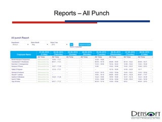 Payroll | PPSX | Computing | Technology & Computing