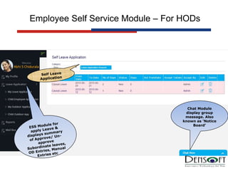 Payroll | PPSX | Computing | Technology & Computing