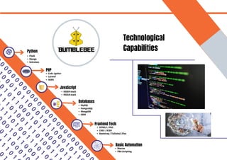 Payroll-Life-cyclepayroll ppppppppppppppppp.pdf
