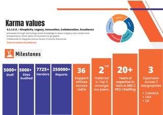 Payroll-Life-cyclepayroll ppppppppppppppppp.pdf