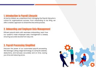 Payroll-Life-cyclepayroll ppppppppppppppppp.pdf