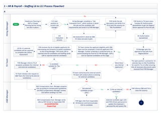 Payroll-Process-Flow-Chart.pdf