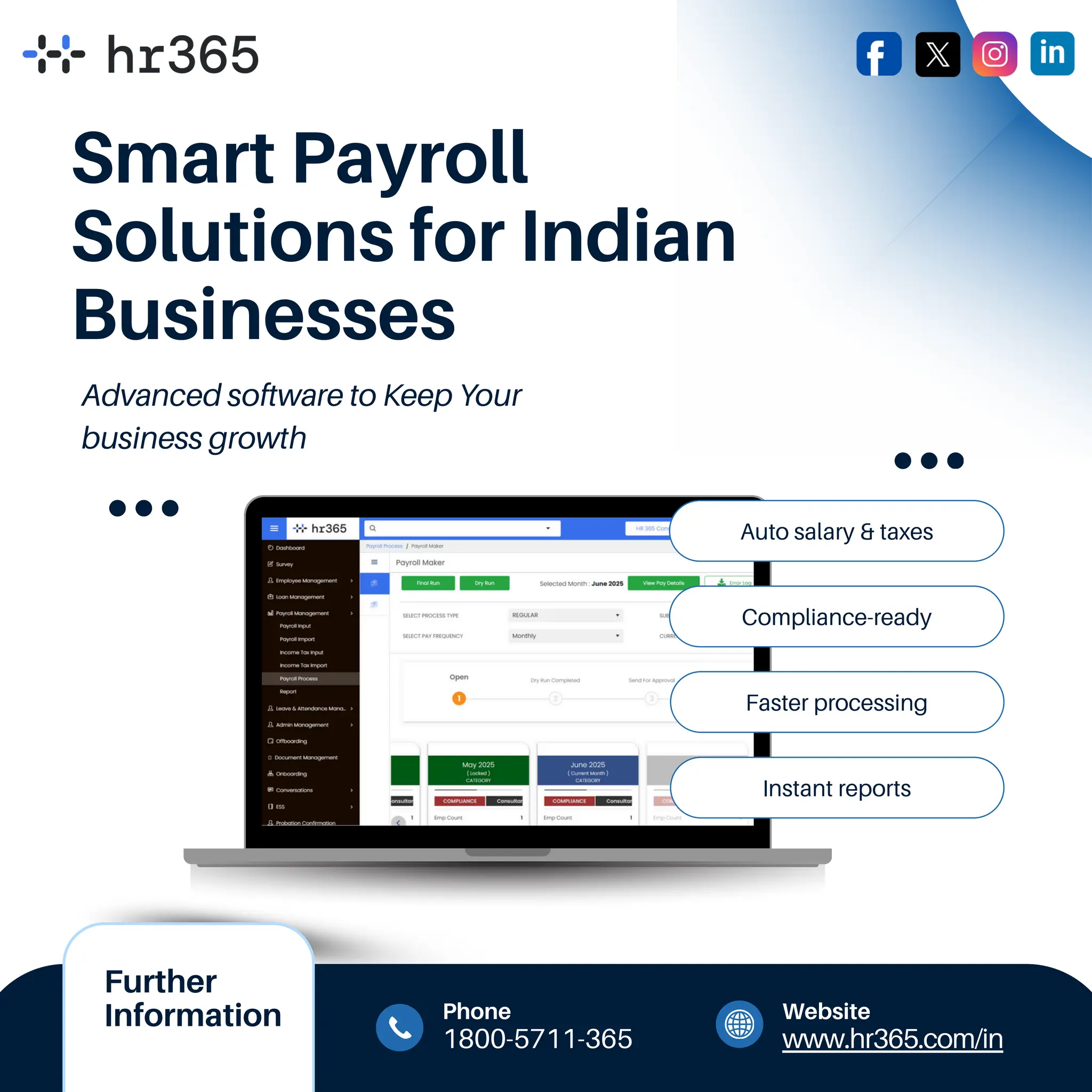 India’s Trusted Payroll Automation Tools | PDF