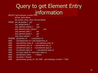 Payroll tables-1214838920274746-8 | PPT