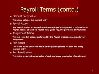 Payroll tables-1214838920274746-8 | PPT