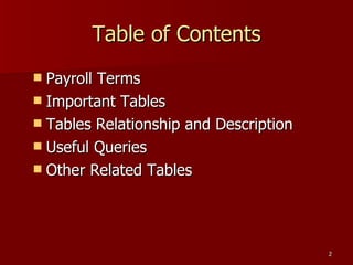 Oracle HRMS Payroll Table Overview | PPT
