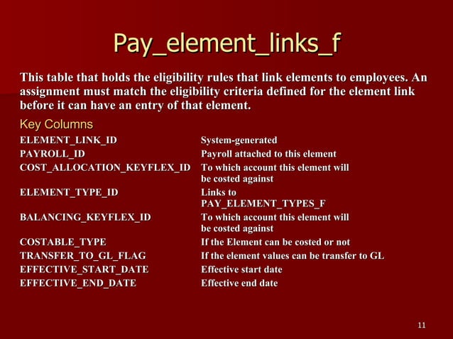 Oracle Hrms Payroll Table Overview