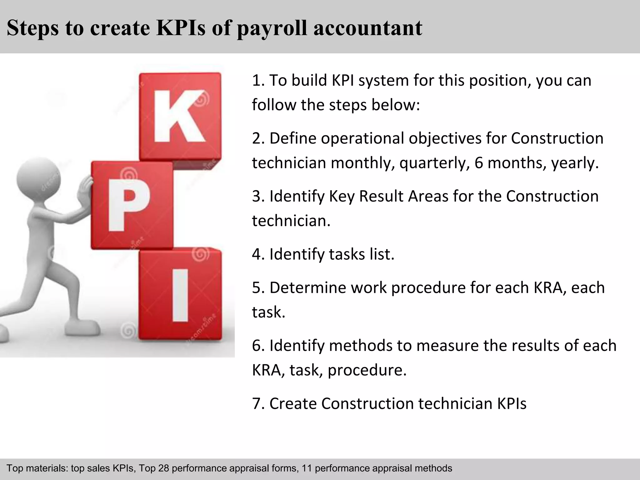 Payroll accountant kpi | PPT