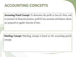 Payroll accounting | PPTX