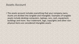 Payroll accounting ..... | PPT