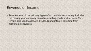 Payroll accounting ..... | PPTX