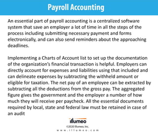Payroll accounting | PPTX