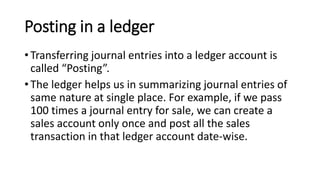 Payroll Accounting.pptx