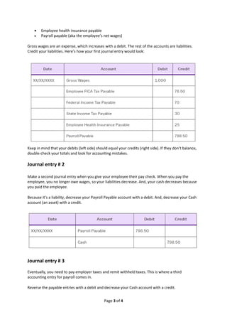 Accounting For Payroll | PDF