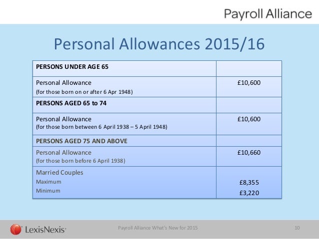 Payroll alliance what's new for 2015