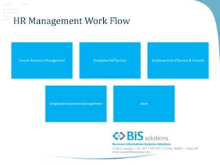 Payroll and HR management ERP Module | PPT