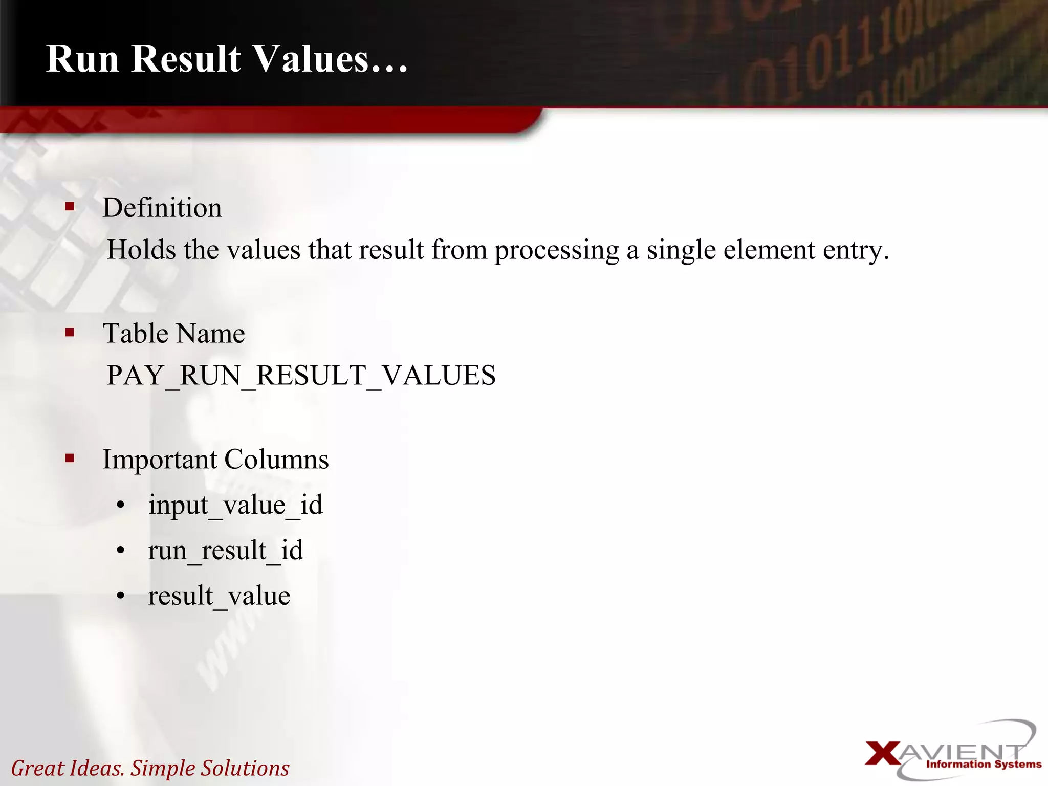 Payroll basic | PPTX