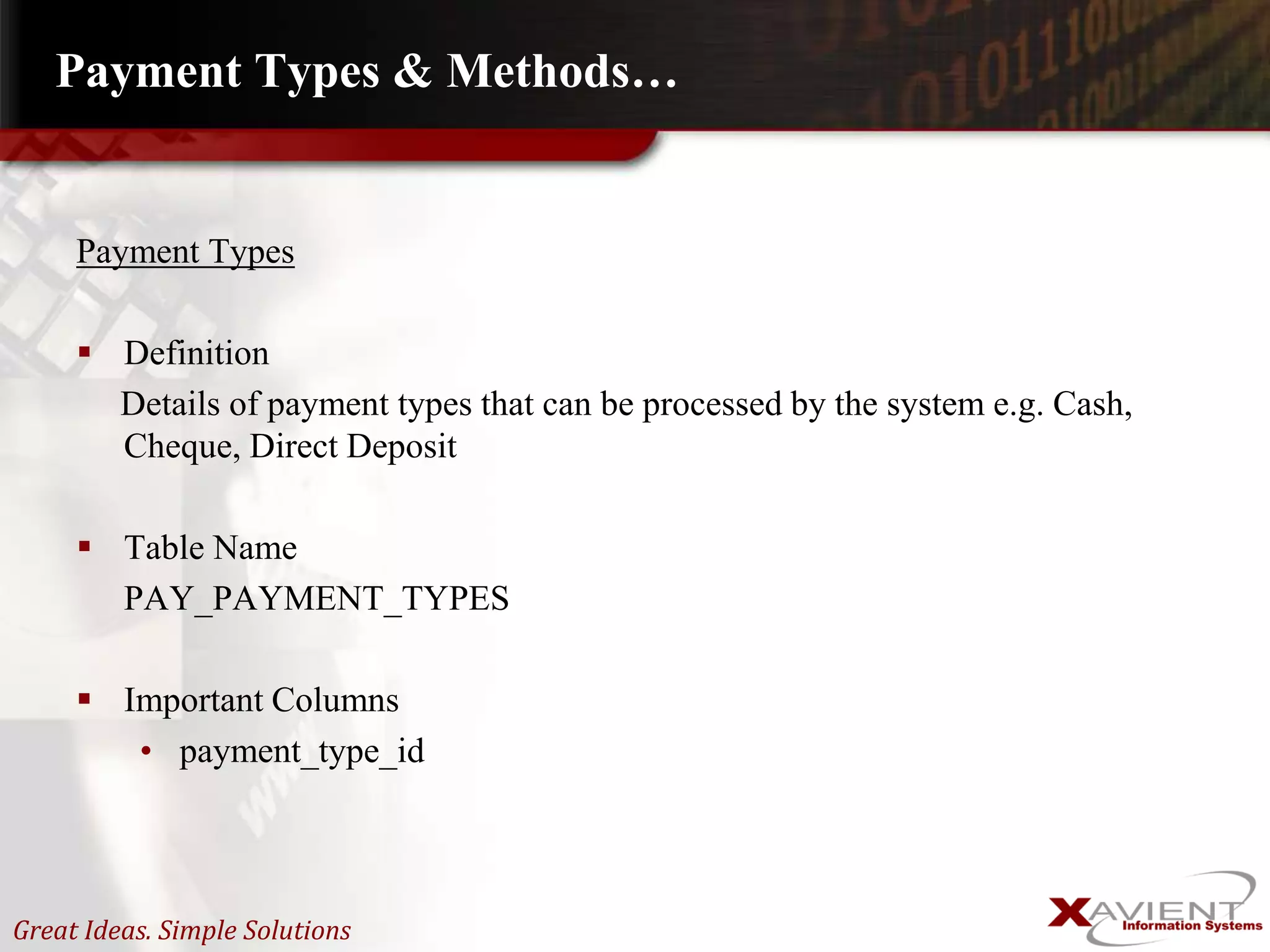 Payroll basic | PPTX