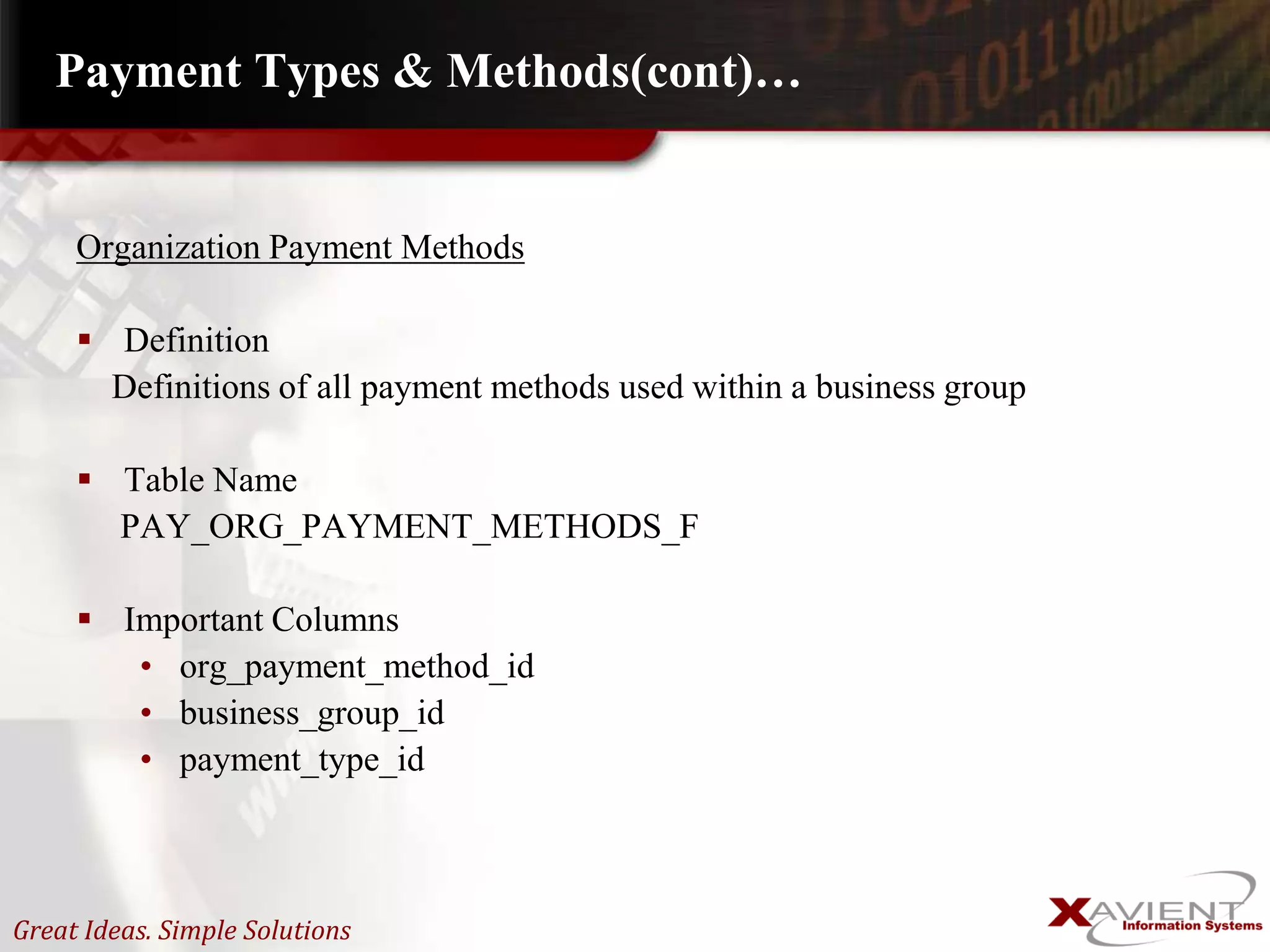 Payroll basic | PPTX