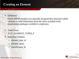 Payroll basic | PPTX