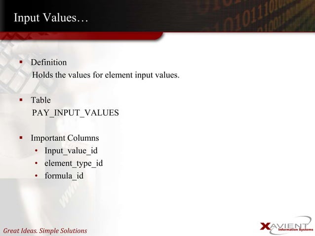 Payroll basic | PPTX