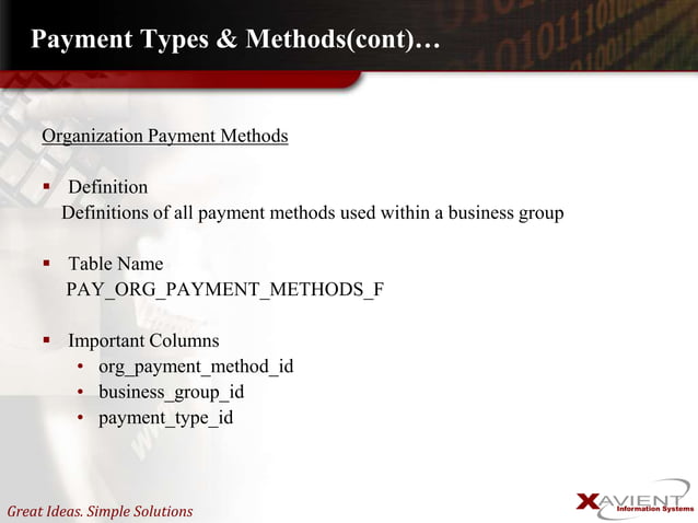 Payroll basic | PPTX