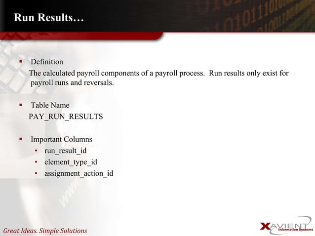 Payroll basic | PPTX