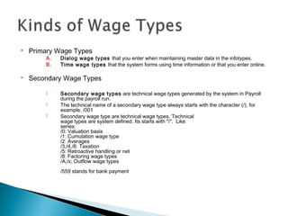 Payroll basics | PPT