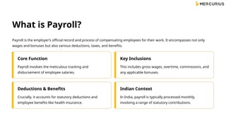 Payroll Basics for Your Indian Team.pptx