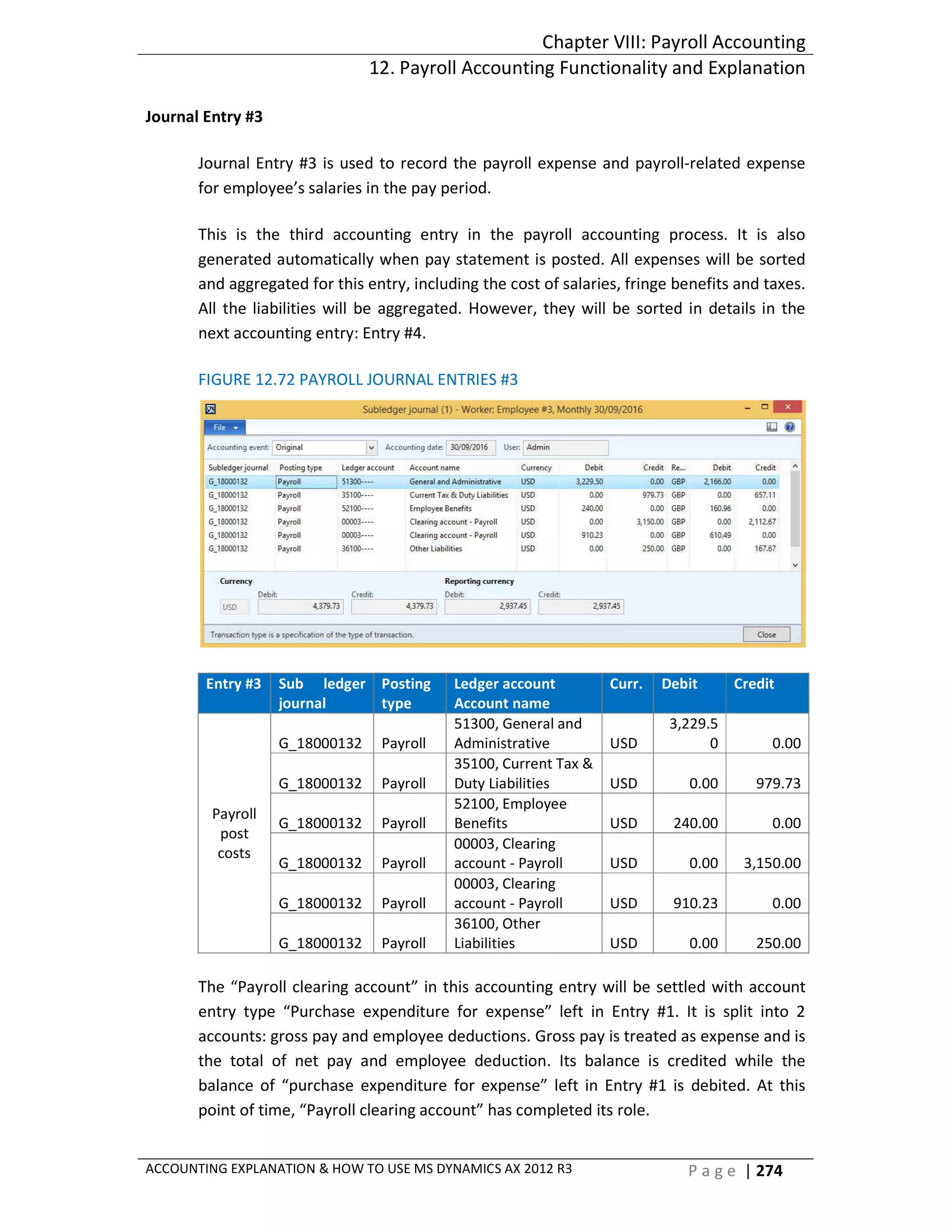 Payroll calculation and accounting entry explanation | PDF
