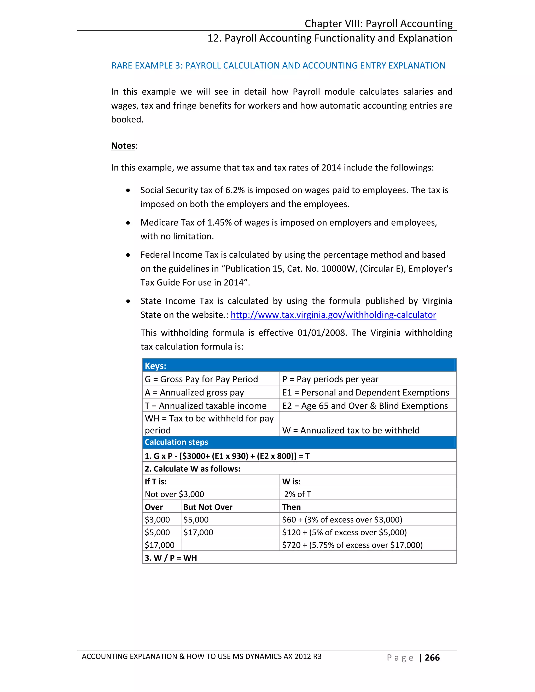 Payroll calculation and accounting entry explanation | PDF