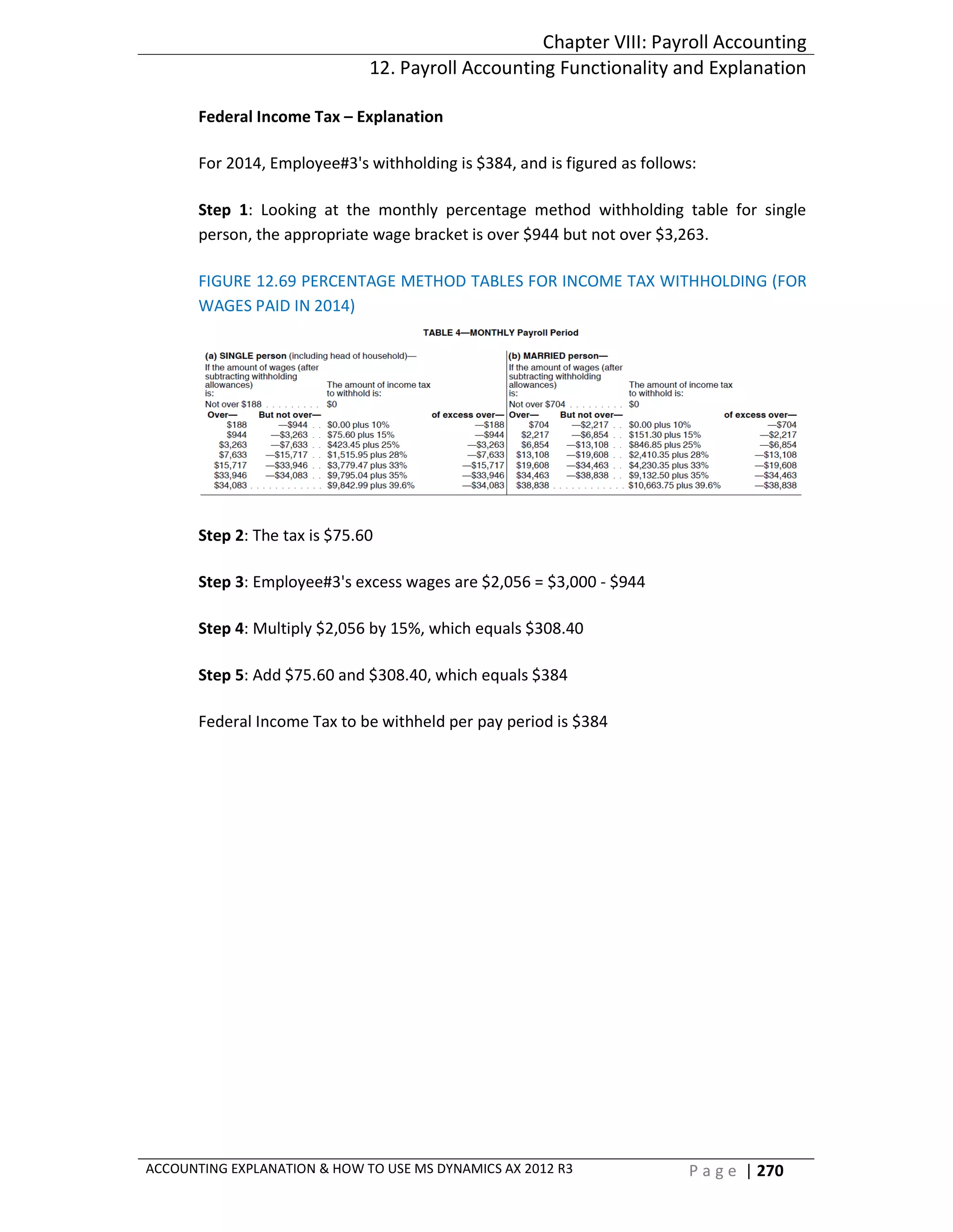Payroll calculation and accounting entry explanation | PDF