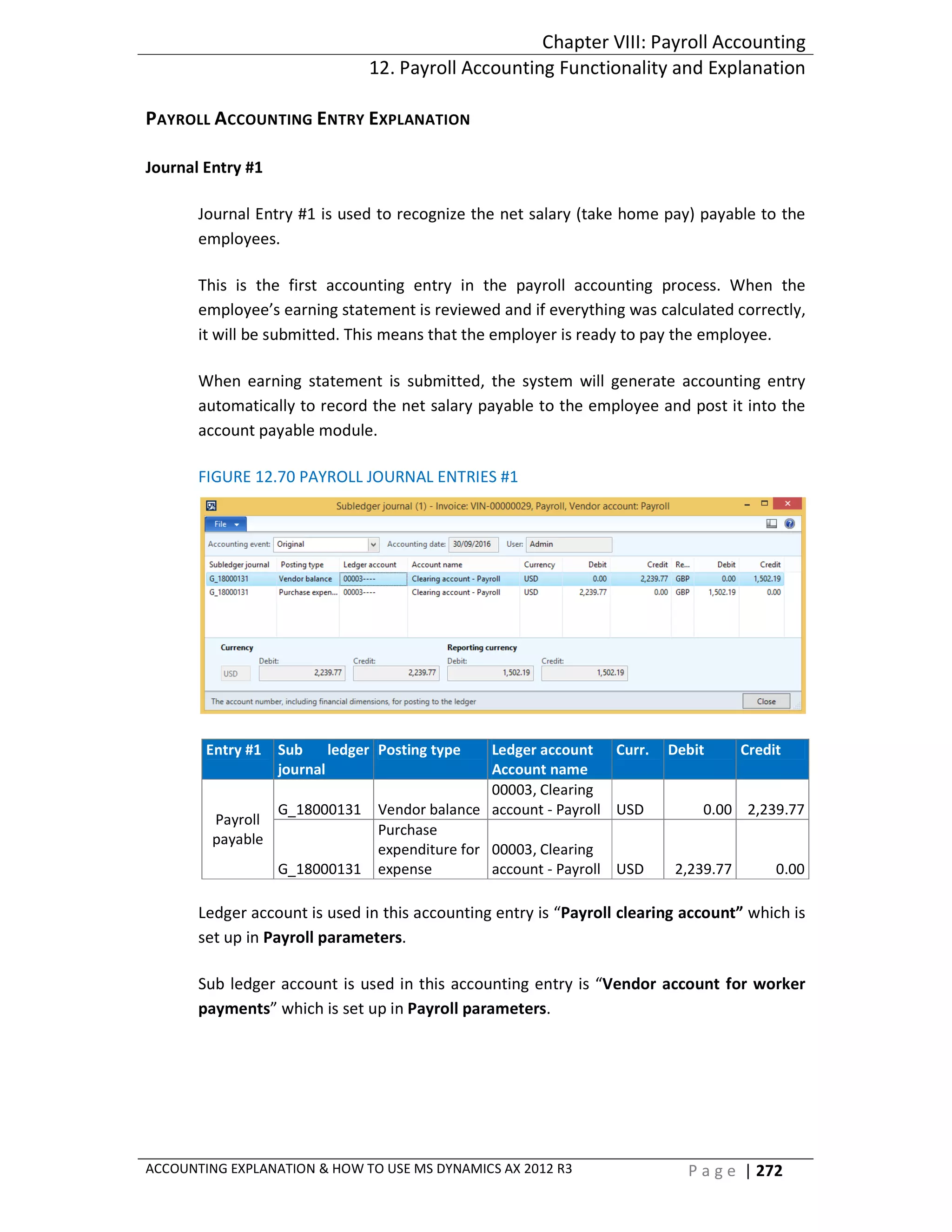 Payroll calculation and accounting entry explanation | PDF