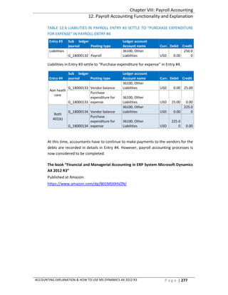 Payroll calculation and accounting entry explanation | PDF