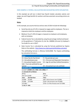 Payroll calculation and accounting entry explanation | PDF