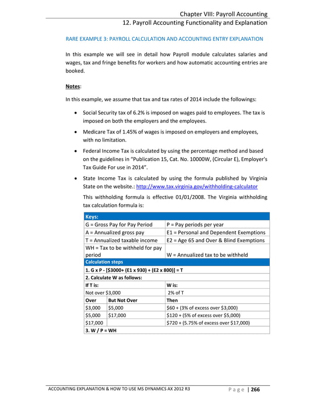Payroll calculation and accounting entry explanation | PDF