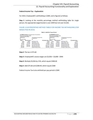 Payroll calculation and accounting entry explanation | PDF