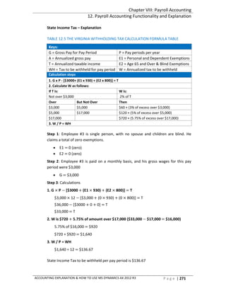Payroll calculation and accounting entry explanation | PDF