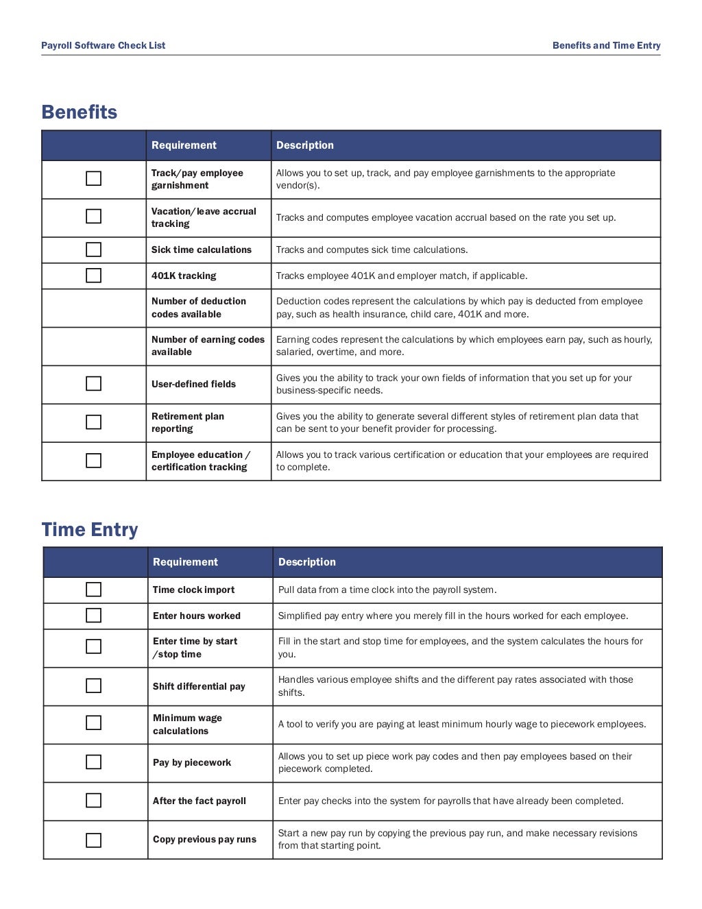 Payroll checklist 08_10
