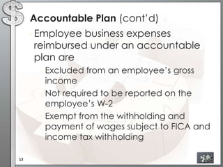 Payroll compliance churches and non profits | PPTX