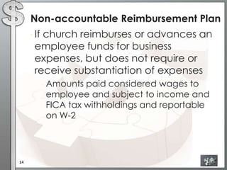 Payroll compliance churches and non profits | PPTX