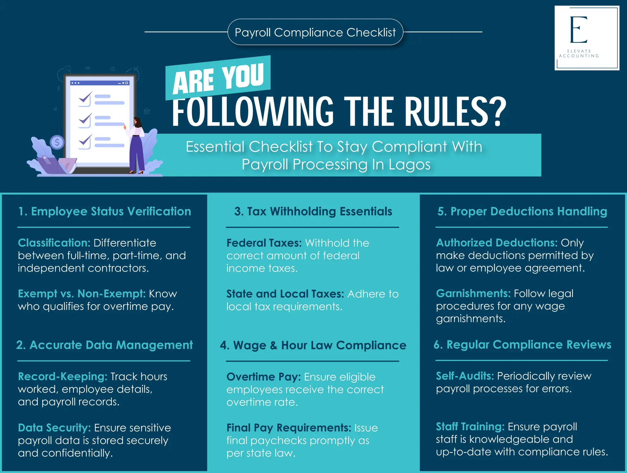 Payroll Compliance Checklist: Are You Following the Rules? | PDF