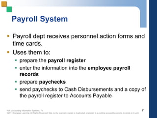 Payroll Cycle in the Expenditure Cycle of Accounting | PDF